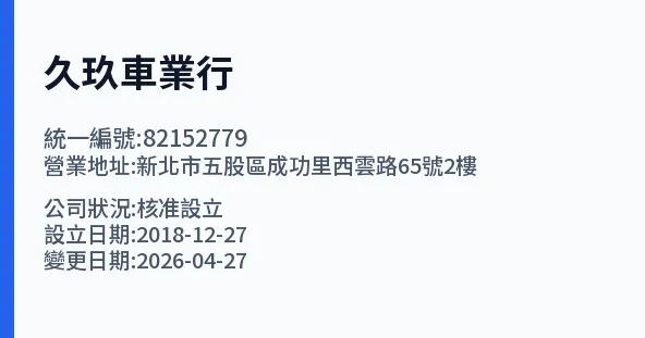 久玖車業行的照片-統編 82152779(新北市) 公司登記資料與營業項目詳細圖表