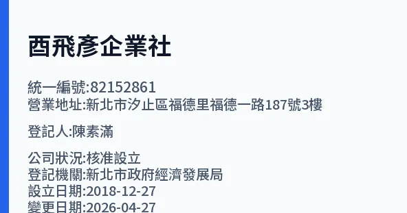 酉飛彥企業社的照片-統編 82152861(新北市) 公司登記資料與營業項目詳細圖表