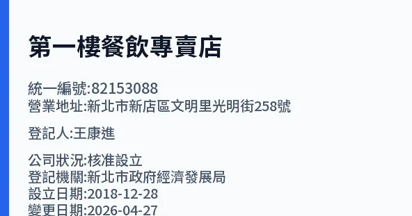 第一樓餐飲專賣店的照片-統編 82153088(新北市) 公司登記資料與營業項目詳細圖表
