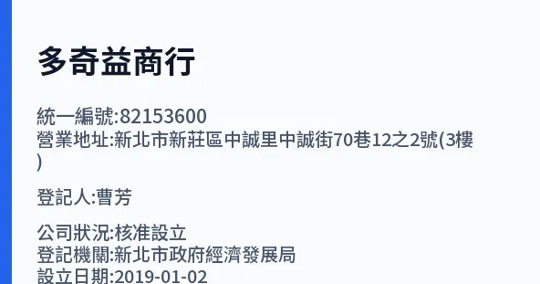 多奇益商行的照片-統編 82153600(新北市) 公司登記資料與營業項目詳細圖表