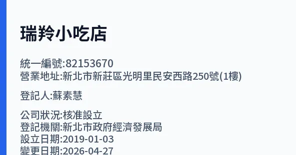 瑞羚小吃店的照片-統編 82153670(新北市) 公司登記資料與營業項目詳細圖表