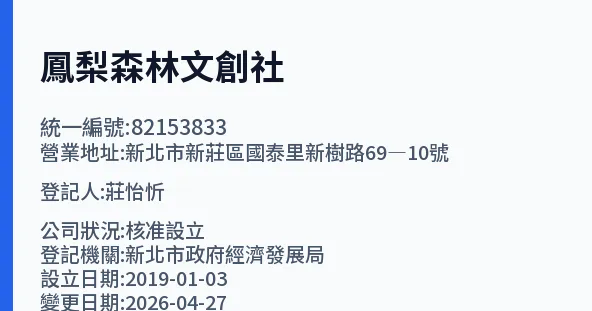 鳳梨森林文創社的照片-統編 82153833(新北市) 公司登記資料與營業項目詳細圖表