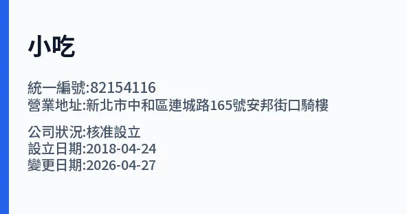 小吃的照片-統編 82154116(新北市) 公司登記資料與營業項目詳細圖表