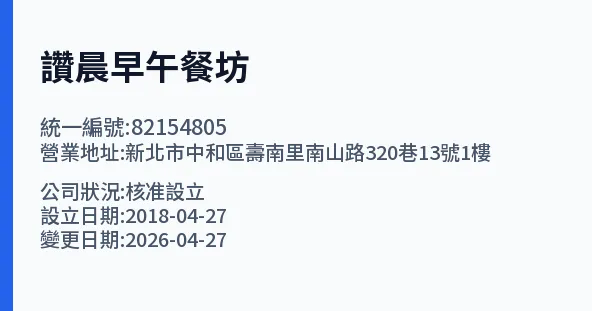 讚晨早午餐坊的照片-統編 82154805(新北市) 公司登記資料與營業項目詳細圖表