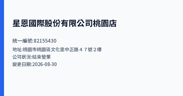 星恩國際股份有限公司桃園店的照片-統編 82155430(桃園市) 公司登記資料與營業項目詳細圖表
