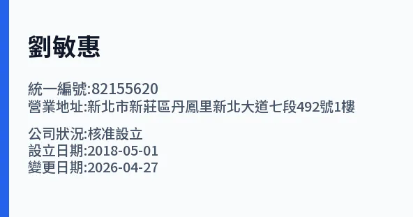 劉敏惠的照片-統編 82155620(新北市) 公司登記資料與營業項目詳細圖表