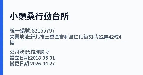 小頭桑行動台所的照片-統編 82155797(新北市) 公司登記資料與營業項目詳細圖表