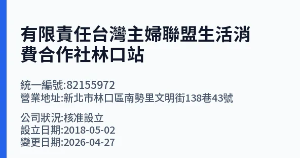 有限責任台灣主婦聯盟生活消費合作社林口站的照片-統編 82155972(新北市) 公司登記資料與營業項目詳細圖表