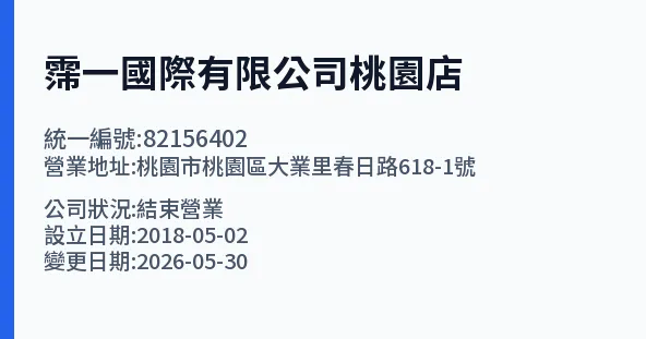 霈一國際有限公司桃園店的照片-統編 82156402(桃園市) 公司登記資料與營業項目詳細圖表