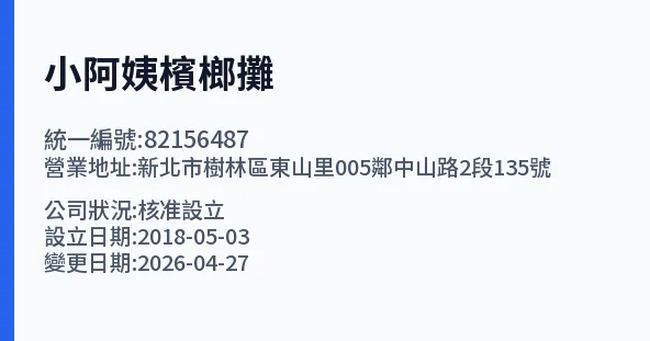 小阿姨檳榔攤的照片-統編 82156487(新北市) 公司登記資料與營業項目詳細圖表