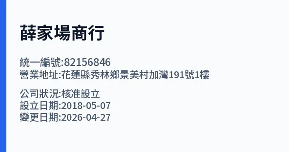 薛家場商行的照片-統編 82156846(花蓮縣) 公司登記資料與營業項目詳細圖表