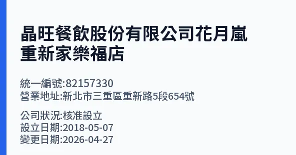 晶旺餐飲股份有限公司花月嵐重新家樂福店的照片-統編 82157330(新北市) 公司登記資料與營業項目詳細圖表