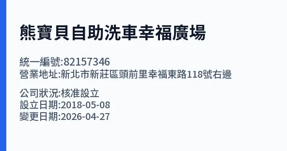 熊寶貝自助洗車幸福廣場的照片-統編 82157346(新北市) 公司登記資料與營業項目詳細圖表