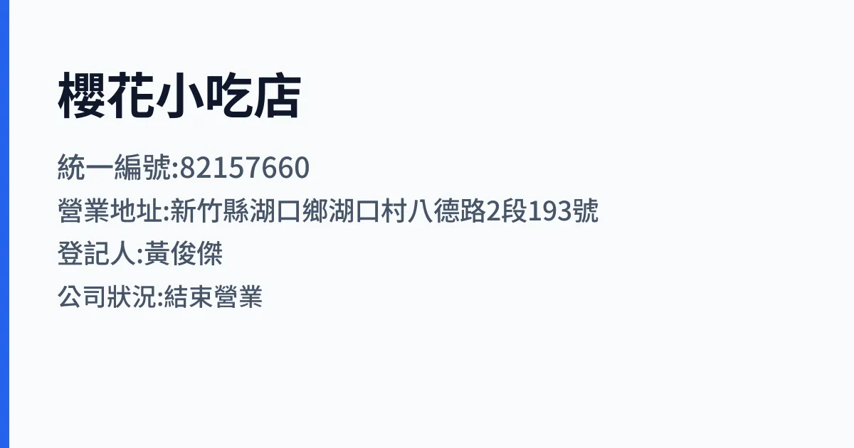 櫻花小吃店 - 統編 82157660(新竹縣) 公司登記資料與營業項目詳細圖表