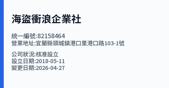 海盜衝浪企業社的照片-統編 82158464(宜蘭縣) 公司登記資料與營業項目詳細圖表