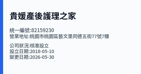 貴媛產後護理之家的照片-統編 82159230(桃園市) 公司登記資料與營業項目詳細圖表