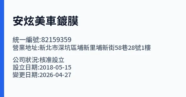 安炫美車鍍膜的照片-統編 82159359(新北市) 公司登記資料與營業項目詳細圖表