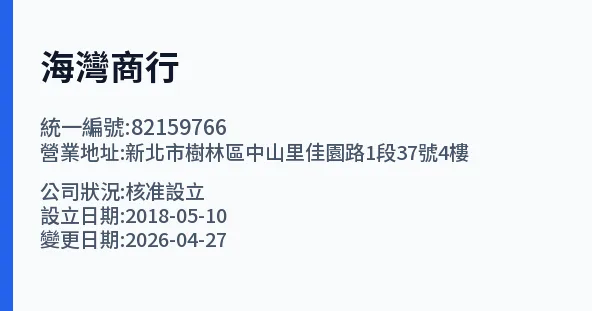 海灣商行的照片-統編 82159766(新北市) 公司登記資料與營業項目詳細圖表