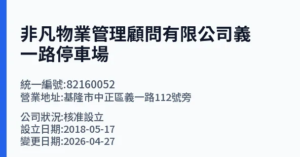 非凡物業管理顧問有限公司義一路停車場的照片-統編 82160052(基隆市) 公司登記資料與營業項目詳細圖表