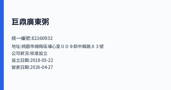 巨鼎廣東粥的照片-統編 82160932(桃園市) 公司登記資料與營業項目詳細圖表