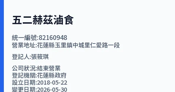 五二赫茲滷食的照片-統編 82160948(花蓮縣) 公司登記資料與營業項目詳細圖表