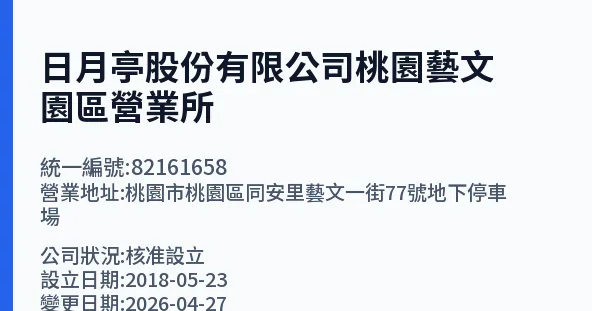 日月亭股份有限公司桃園藝文園區營業所的照片-統編 82161658(桃園市) 公司登記資料與營業項目詳細圖表