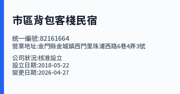市區背包客棧民宿的照片-統編 82161664(金門縣) 公司登記資料與營業項目詳細圖表