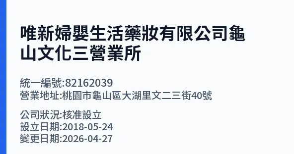 唯新婦嬰生活藥妝有限公司龜山文化三營業所的照片-統編 82162039(桃園市) 公司登記資料與營業項目詳細圖表