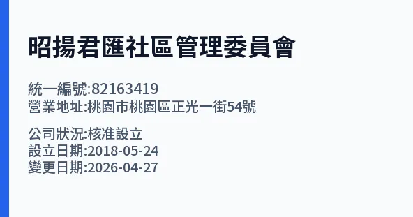 昭揚君匯社區管理委員會的照片-統編 82163419(桃園市) 公司登記資料與營業項目詳細圖表