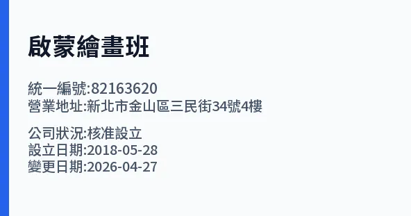啟蒙繪畫班的照片-統編 82163620(新北市) 公司登記資料與營業項目詳細圖表