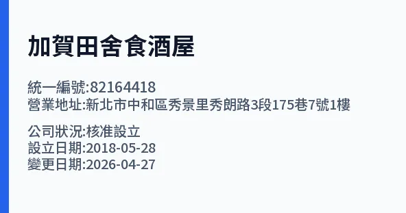 加賀田舍食酒屋的照片-統編 82164418(新北市) 公司登記資料與營業項目詳細圖表