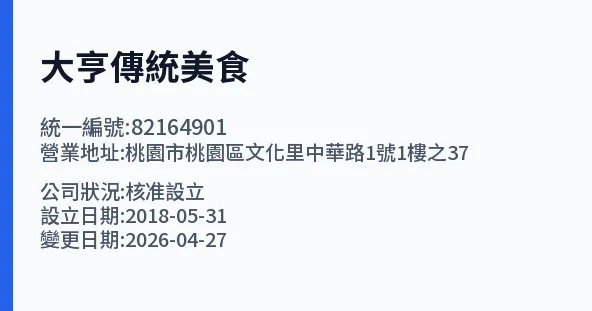 大亨傳統美食的照片-統編 82164901(桃園市) 公司登記資料與營業項目詳細圖表