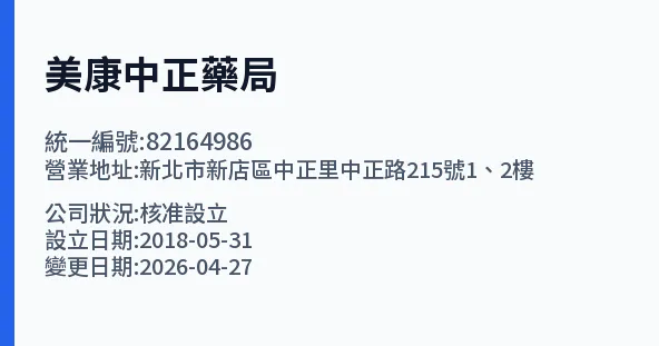 美康中正藥局的照片-統編 82164986(新北市) 公司登記資料與營業項目詳細圖表
