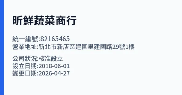 昕鮮蔬菜商行的照片-統編 82165465(新北市) 公司登記資料與營業項目詳細圖表