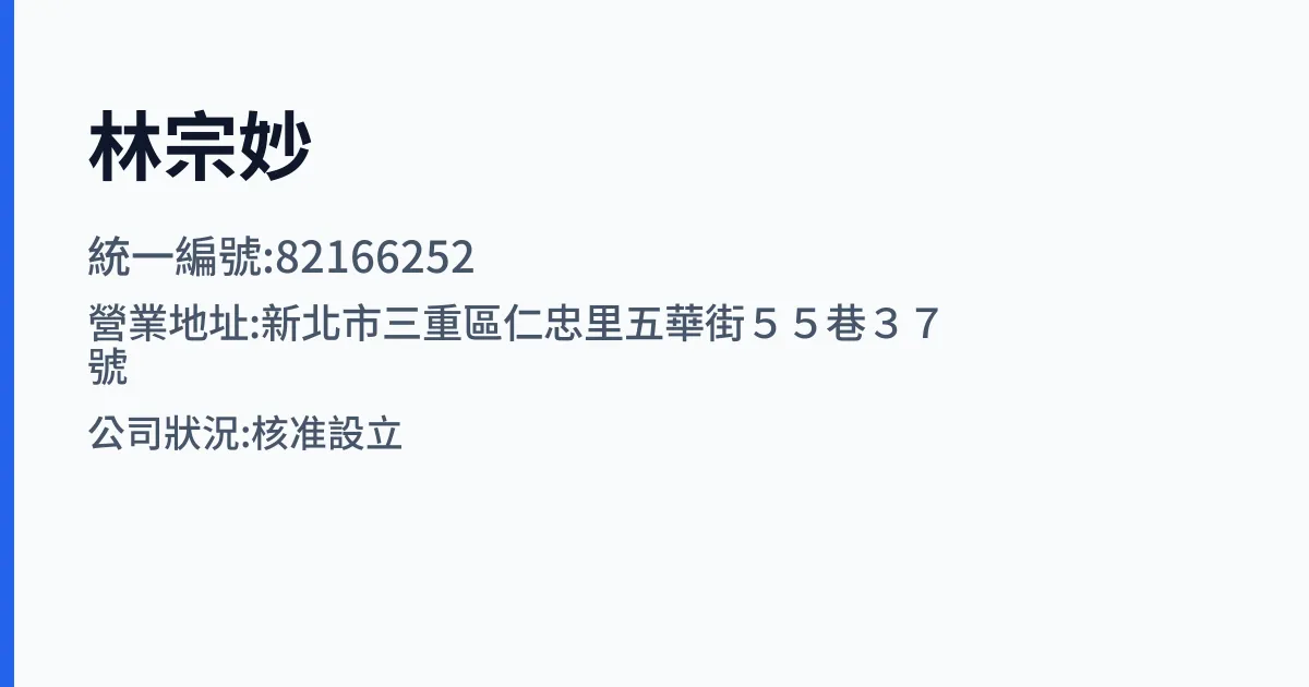 林宗妙 - 統編 82166252(新北市) 公司登記資料與營業項目詳細圖表
