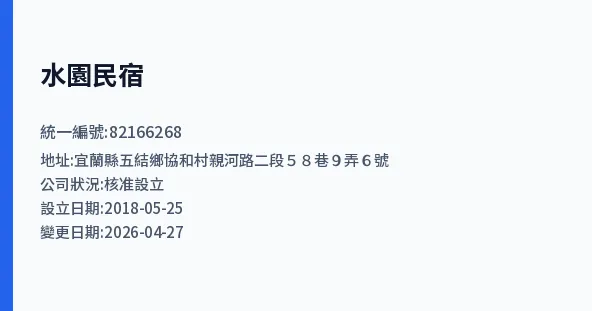 水園民宿的照片-統編 82166268(宜蘭縣) 公司登記資料與營業項目詳細圖表