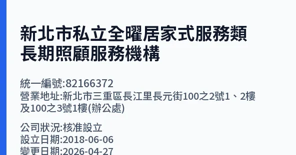 新北市私立全曜居家式服務類長期照顧服務機構的照片-統編 82166372(新北市) 公司登記資料與營業項目詳細圖表