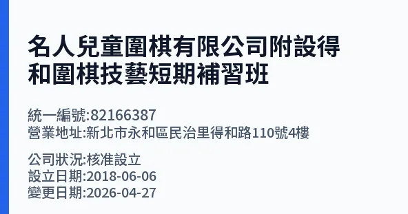 名人兒童圍棋有限公司附設得和圍棋技藝短期補習班的照片-統編 82166387(新北市) 公司登記資料與營業項目詳細圖表