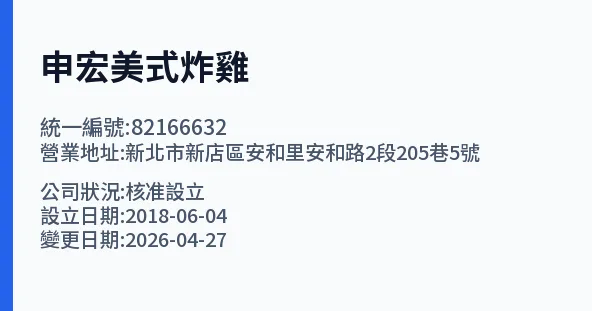 申宏美式炸雞的照片-統編 82166632(新北市) 公司登記資料與營業項目詳細圖表