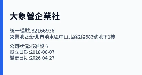 大象營企業社的照片-統編 82166936(新北市) 公司登記資料與營業項目詳細圖表