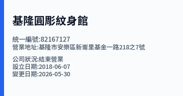 基隆圓彫紋身館的照片-統編 82167127(基隆市) 公司登記資料與營業項目詳細圖表