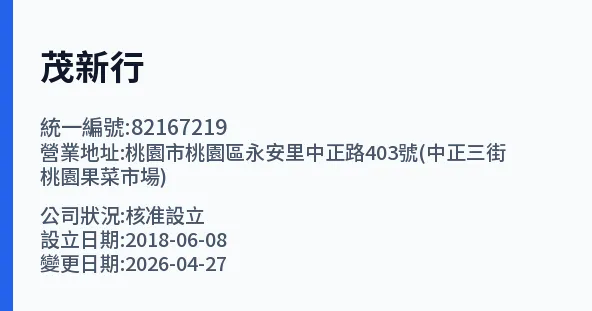 茂新行的照片-統編 82167219(桃園市) 公司登記資料與營業項目詳細圖表