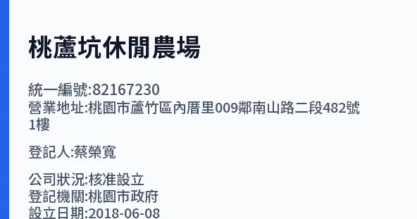 桃蘆坑休閒農場的照片-統編 82167230(桃園市) 公司登記資料與營業項目詳細圖表