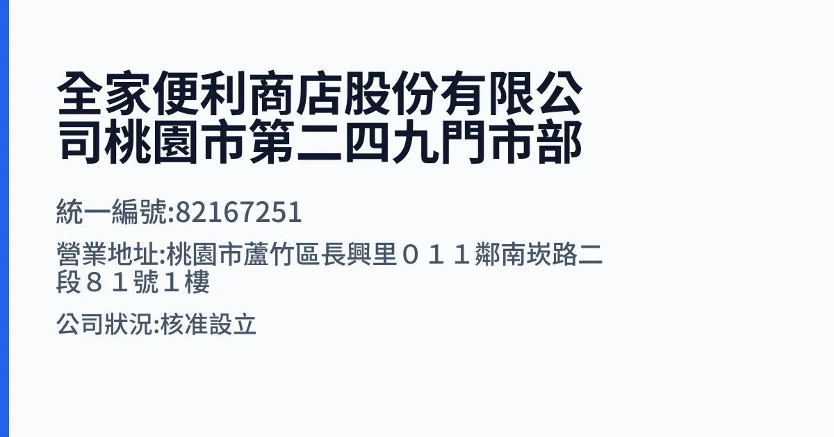 全家便利商店股份有限公司桃園市第二四九門市部 - 統編 82167251(桃園市) 公司登記資料與營業項目詳細圖表