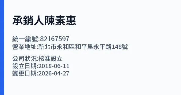 承銷人陳素惠的照片-統編 82167597(新北市) 公司登記資料與營業項目詳細圖表
