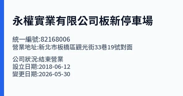 永權實業有限公司板新停車場的照片-統編 82168006(新北市) 公司登記資料與營業項目詳細圖表