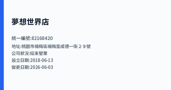 夢想世界店的照片-統編 82168420(桃園市) 公司登記資料與營業項目詳細圖表