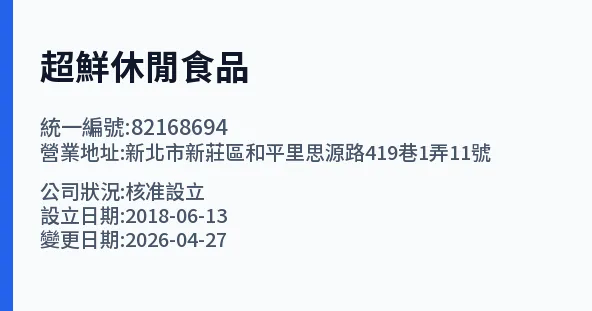 超鮮休閒食品的照片-統編 82168694(新北市) 公司登記資料與營業項目詳細圖表