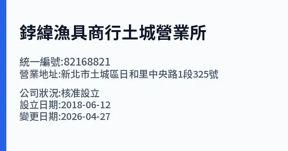 鋍緯漁具商行土城營業所的照片-統編 82168821(新北市) 公司登記資料與營業項目詳細圖表