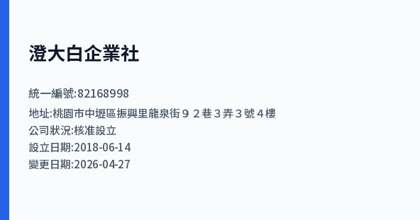 澄大白企業社的照片-統編 82168998(桃園市) 公司登記資料與營業項目詳細圖表